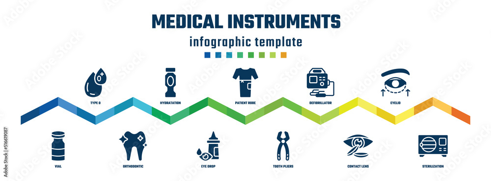 medical instruments concept infographic design template. included type ...