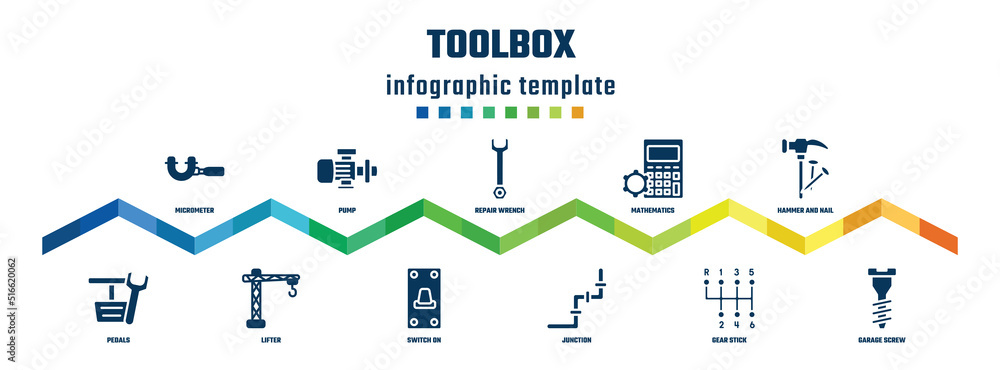 toolbox concept infographic design template. included micrometer ...