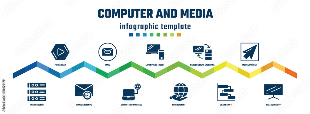 Vetor de computer and media concept infographic design template ...
