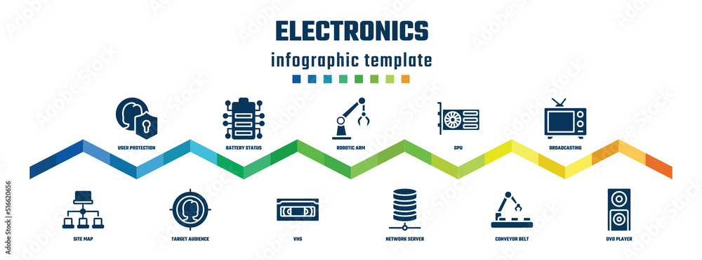 electronics concept infographic design template. included user ...