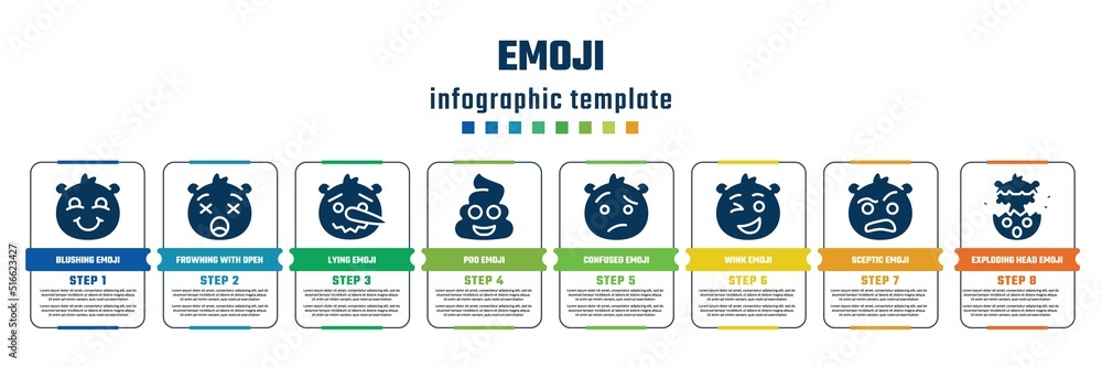 emoji concept infographic design template. included blushing emoji ...