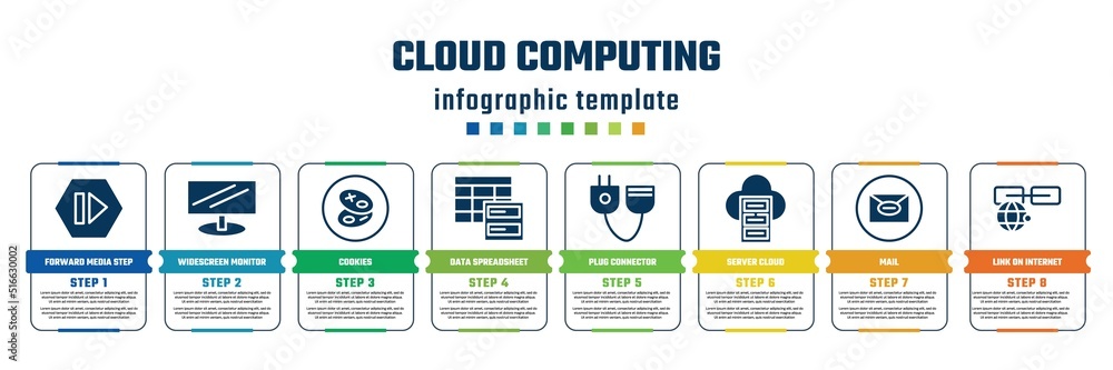 Vetor de cloud computing concept infographic design template. included ...