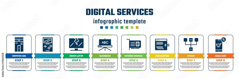 digital services concept infographic design template. included computer ...