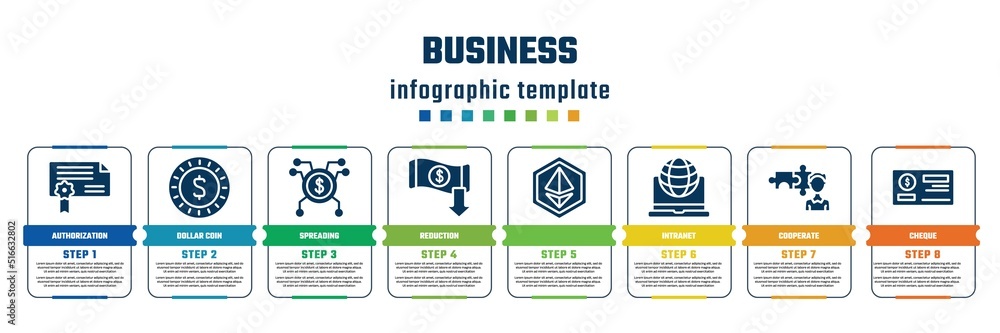 business concept infographic design template. included authorization ...