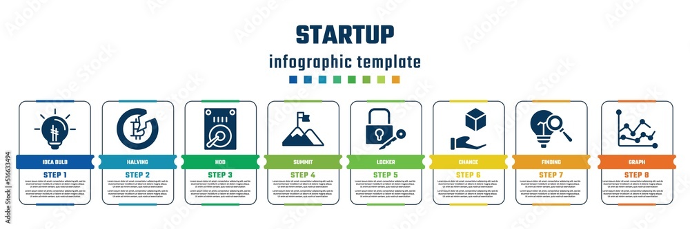 startup concept infographic design template. included idea bulb ...