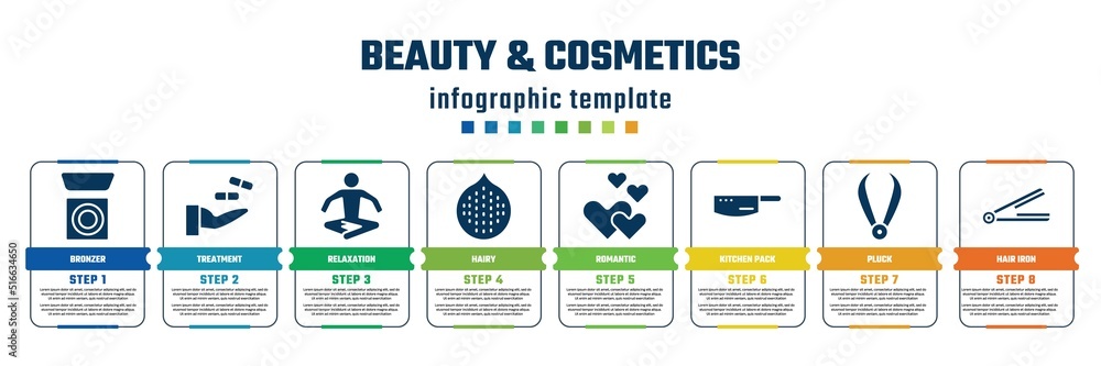 beauty & cosmetics concept infographic design template. included ...