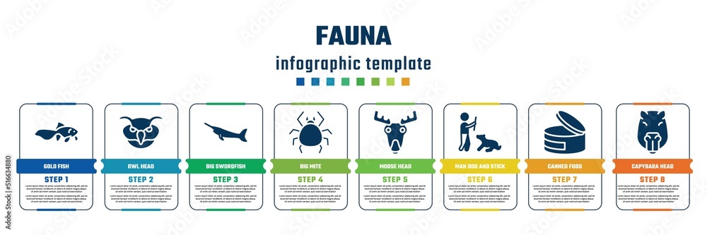 Vetor de fauna concept infographic design template. included gold fish ...