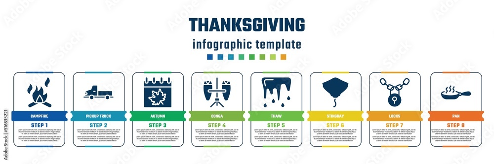 thanksgiving concept infographic design template. included campfire ...