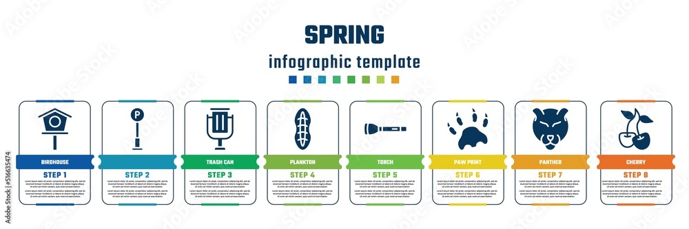 spring concept infographic design template. included birdhouse, , trash ...