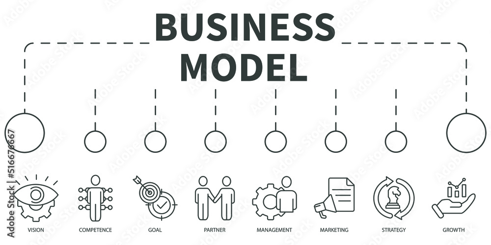 business model Vector Illustration concept. Banner with icons and ...