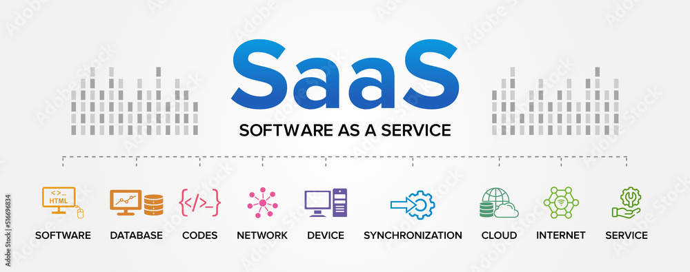 SaaS (Software as a Service) concept vector icons set infographics ...