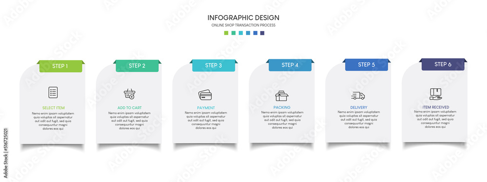 Process of online shopping with 6 steps. Steps business timeline ...