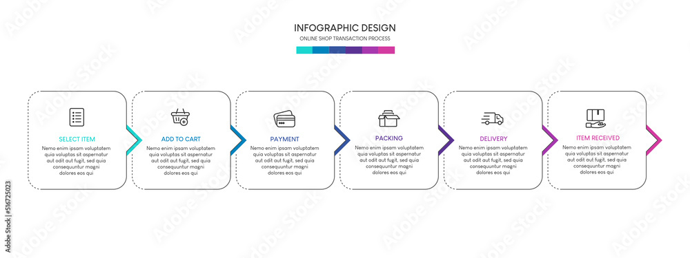 Process of online shopping with 6 steps. Steps business timeline ...