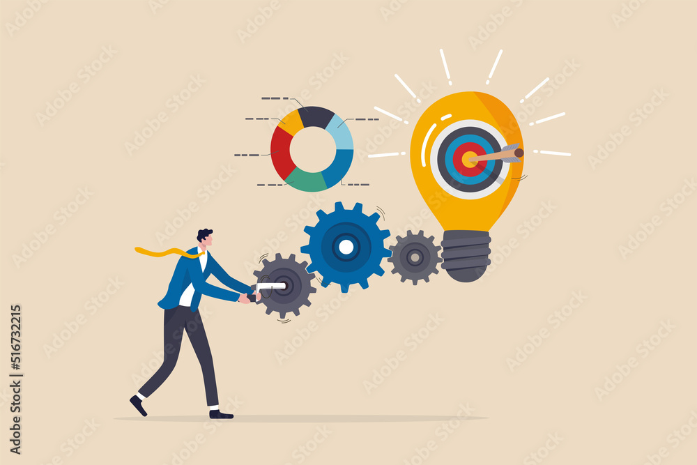 Project initiation or project management, research or implement ...