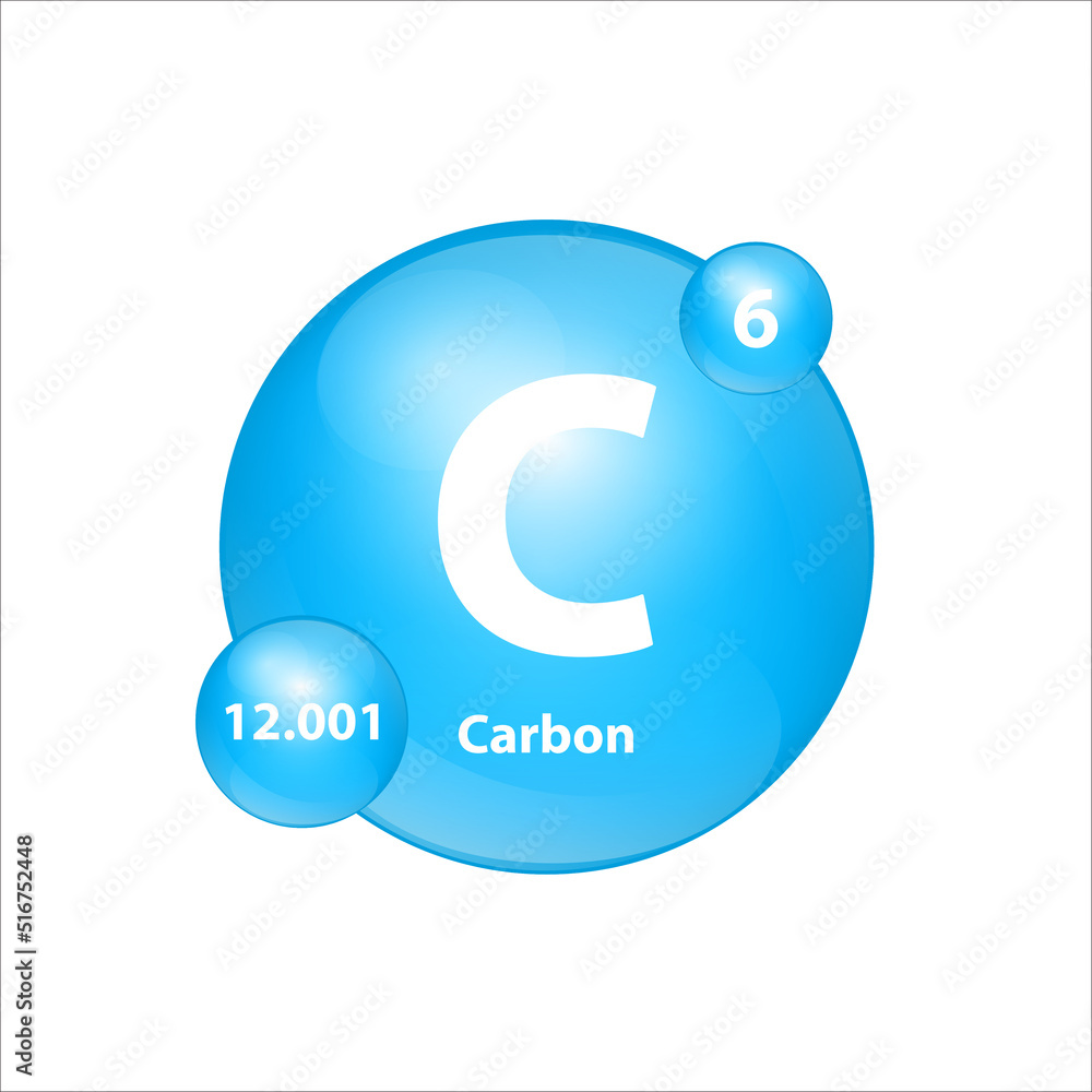 C Symbol Periodic Table