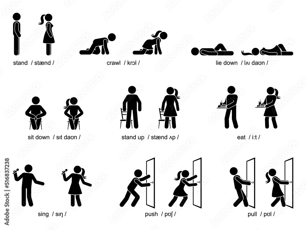 Stick figure man woman stand, crawl, lie down, sit down, stand up, eat ...