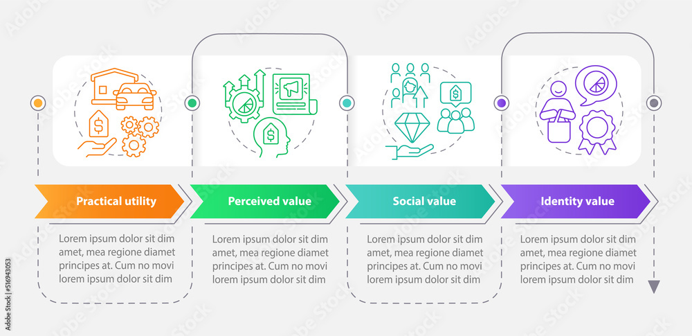 Values of product rectangle infographic template. Client benefits. Data ...