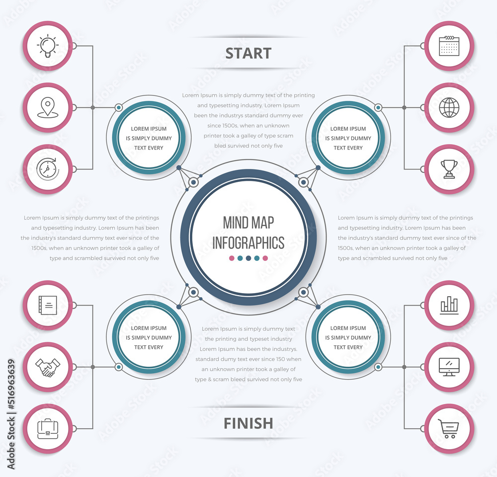 Mind Map Template Infographics Stock Vector | Adobe Stock