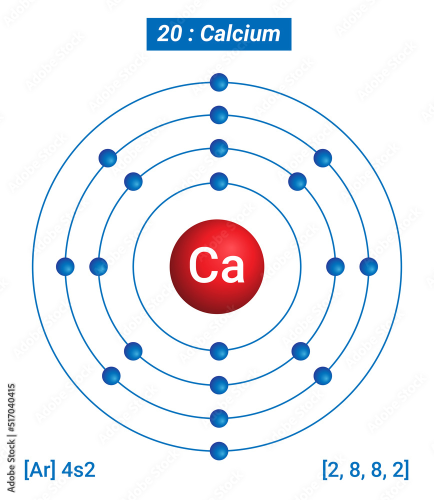 Ca Calcium Element Information - Facts, Properties, Trends, Uses and ...
