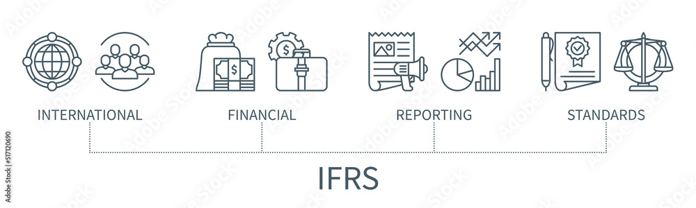 International financial reporting standards vector infographic in ...