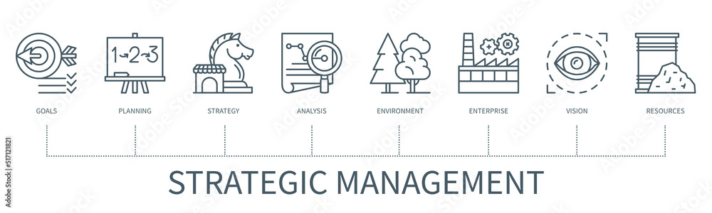 Strategic management vector infographic in minimal outline style Stock ...