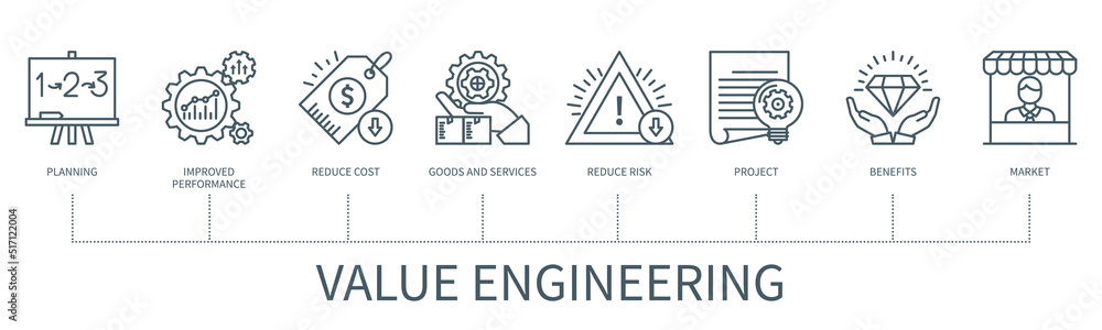 Value engineering vector infographic in minimal outline style Stock ...