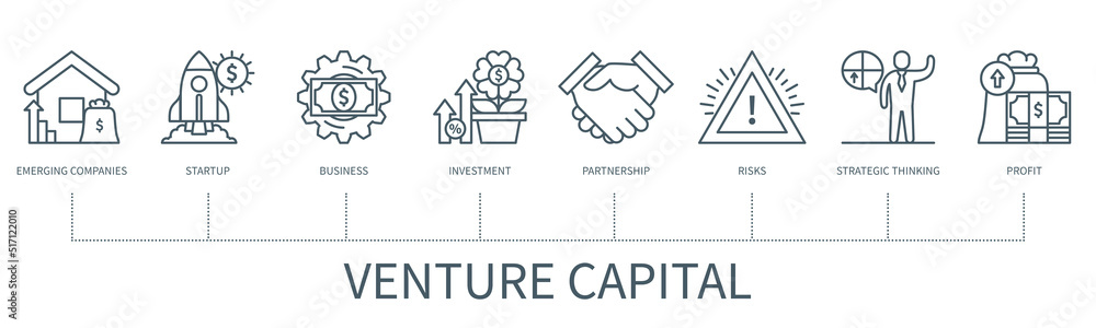 Venture capital vector infographic in minimal outline style Stock ...