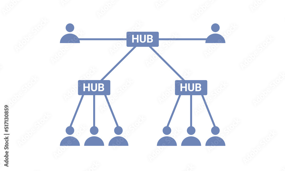 vector illustrations of network topology internet connections, tree ...