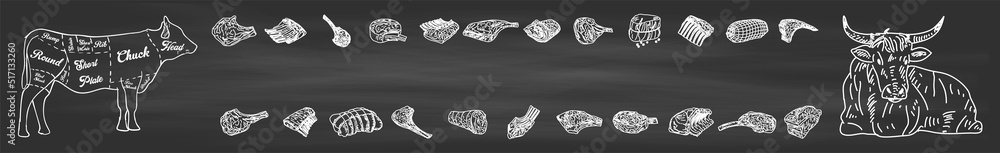 Vintage Butcher shop hand-drawn on a black chalkboard background ...