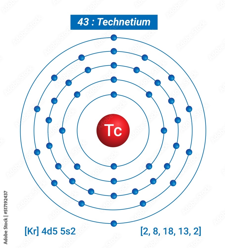 Tc Technetium Element Information - Facts, Properties, Trends, Uses and ...