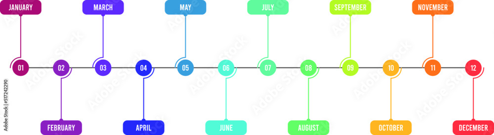 12 Months Infographic, Monthly Presentation Design Layout, 12 Months ...