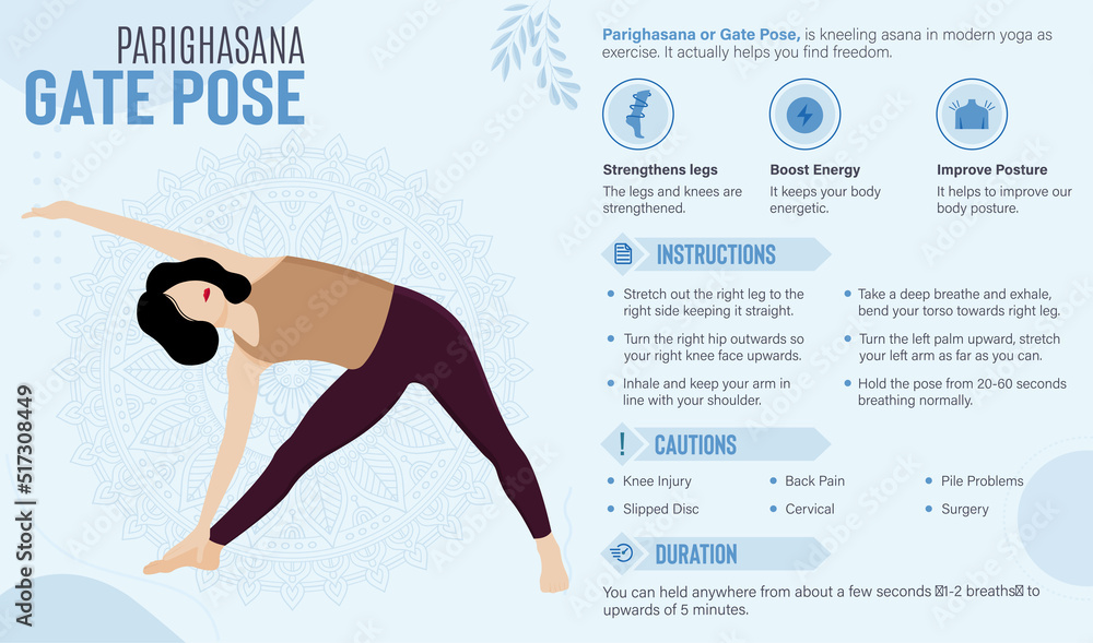 Gate Pose Guide and benefits: Yoga poses vector illustration Stock ...