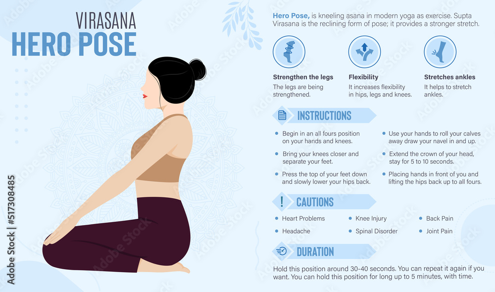 Hero Pose Guide and benefits: Yoga poses vector illustration Stock ...