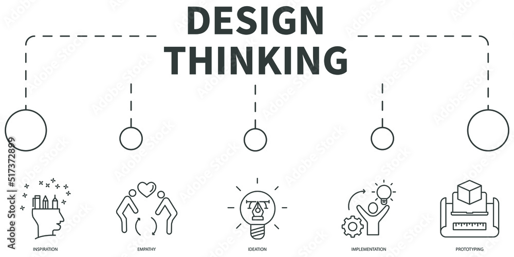 Design thinking Vector Illustration concept. Banner with icons and ...