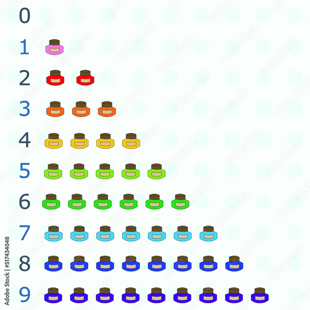 Numbers for children, from 1 to 10. Kids learning material. Card for ...