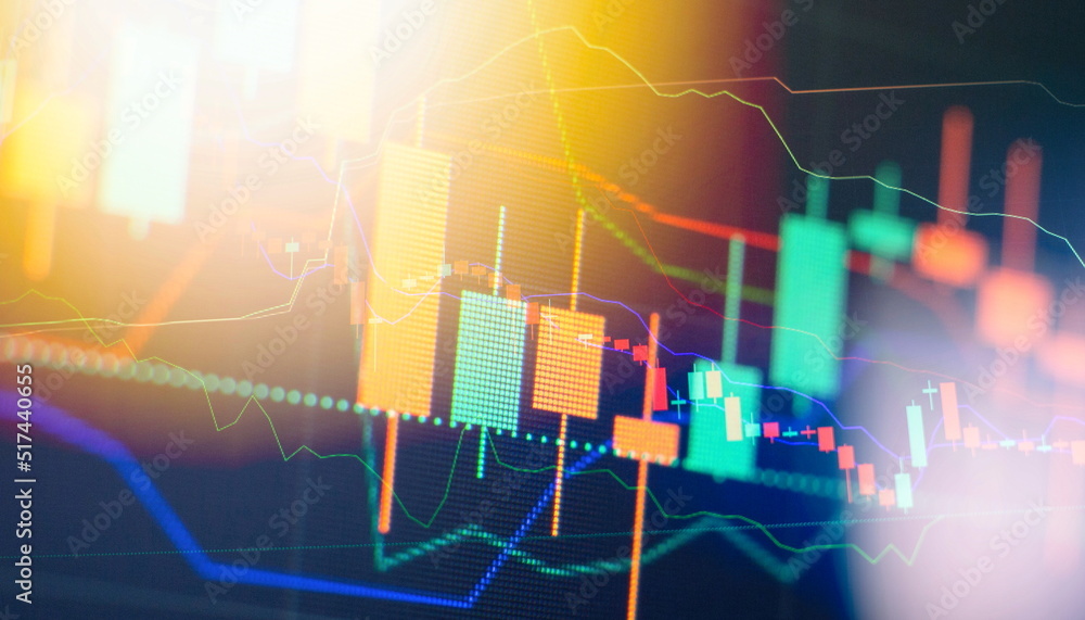 Charts of financial instruments with various type of indicators ...