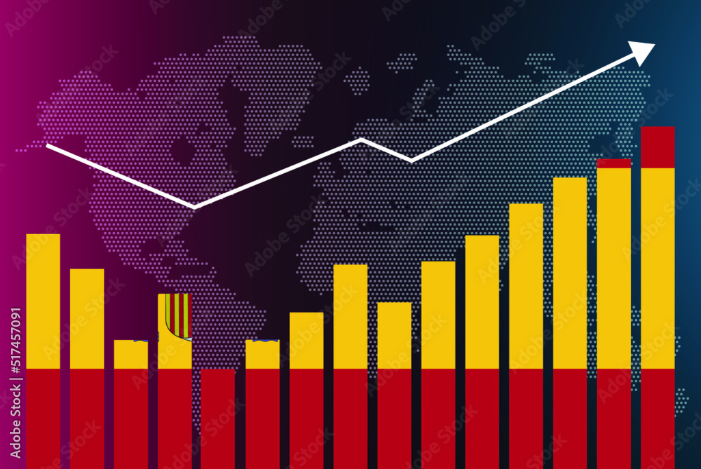 Spain bar chart graph with ups and downs, increasing values, Spain ...