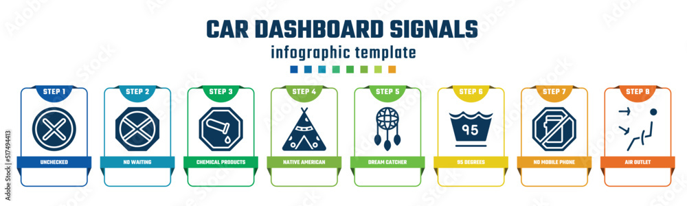 car dashboard signals concept infographic design template. included ...