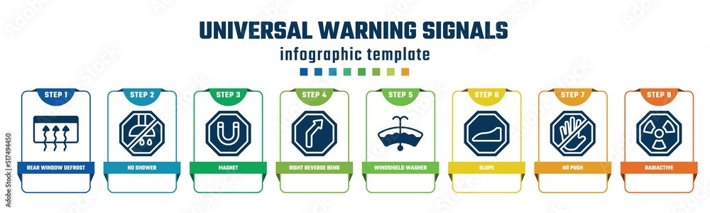 Vetor de universal warning signals concept infographic design template ...