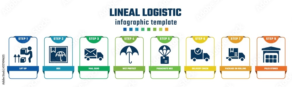 lineal logistic concept infographic design template. included lift up ...