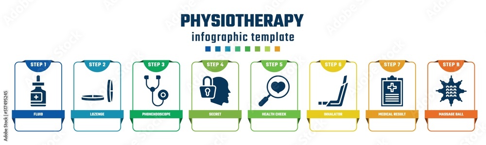 physiotherapy concept infographic design template. included fluid ...
