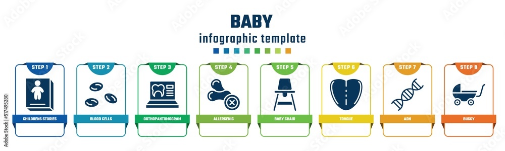 baby concept infographic design template. included childrens stories ...