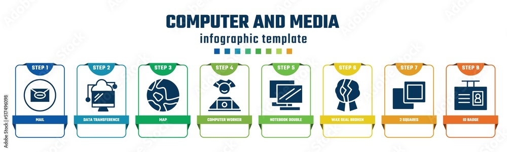 computer and media concept infographic design template. included mail ...