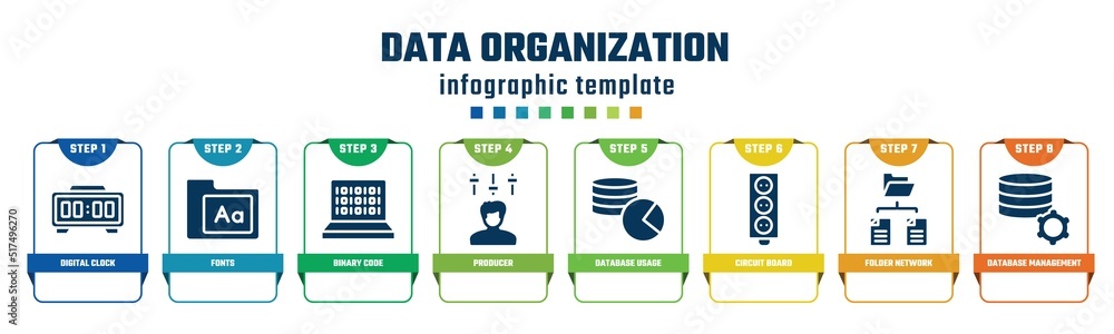 data organization concept infographic design template. included digital ...