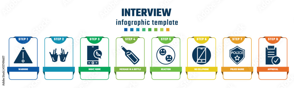 interview concept infographic design template. included warning ...