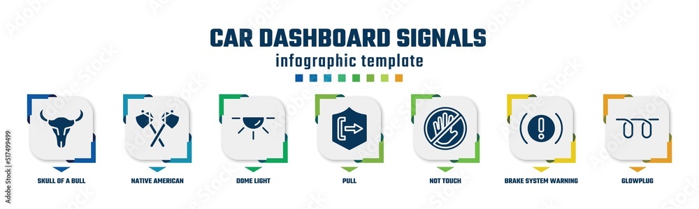 car dashboard signals concept infographic design template. included ...