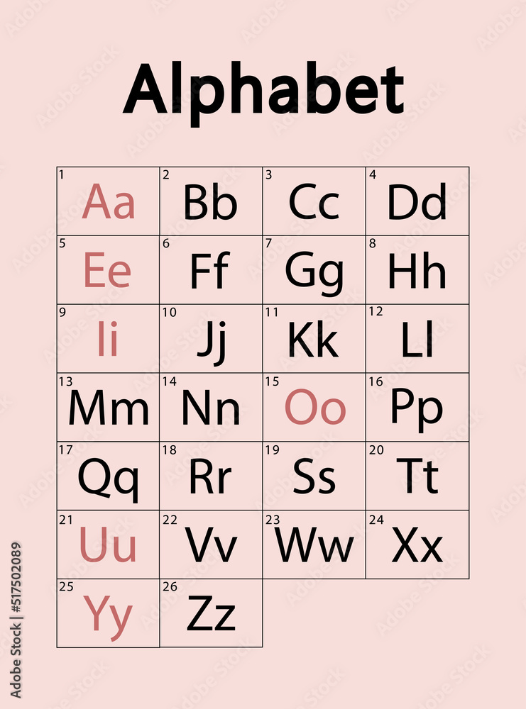 English Alphabet, 26 letters. Vowels and consonants. Vector design ...