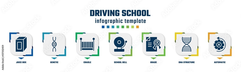 driving school concept infographic design template. included juice box ...