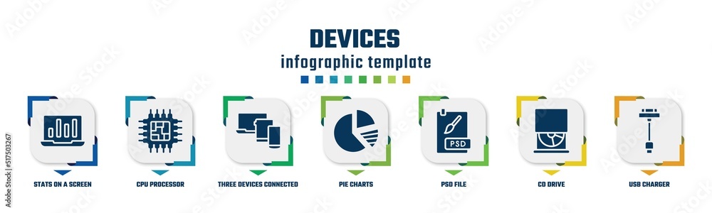 devices concept infographic design template. included stats on a screen ...