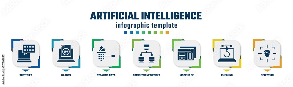 artificial intelligence concept infographic design template. included ...